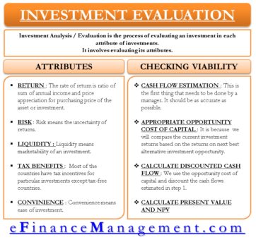 Investment Analysis | Evaluation and Attributes | eFM