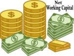 Net Working Capital | Definition, Calculation, Interpretation