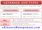Leverage | Types - Financial & Operating, Advantages and Disadvantages