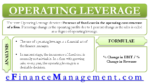 Operating Leverage and Degree of Operating Leverage