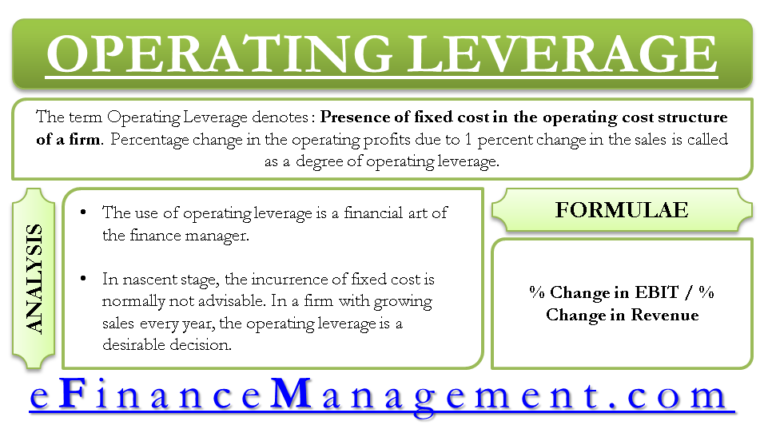 Operating Leverage and Degree of Operating Leverage