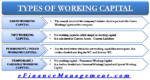 Types of Working Capital | Gross & Net, Temporary & Permanent