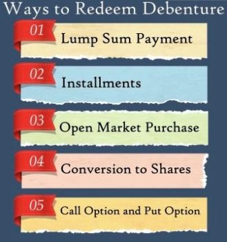 Ways for Redemption of Debentures | eFianaceManagement