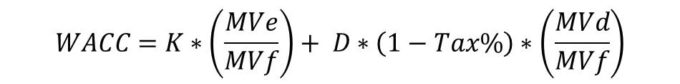 WACC Calculator | Calculates with detailed formula with explanation | eFM