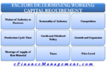 Factors Determining Working Capital Requirement