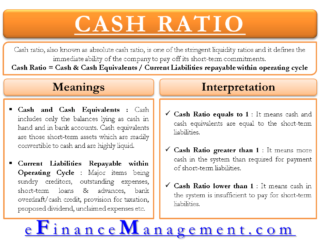 Cash Ratio | Define, Formula, Calculation, Interpretation >1, =1,