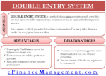 Double Entry System of Bookkeeping or Double Entry Accounting | eFM