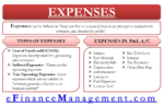 What is Expense? - Definition and Meaning