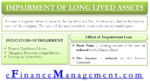 Impairment of Assets: Definition, In US-GAAP & IFRS, Effect