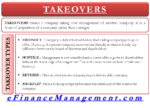 TAKEOVERS | Definition, Types - Friendly, Hostile, Reverse, Backflip