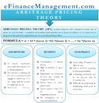 Arbitrage Pricing Theory