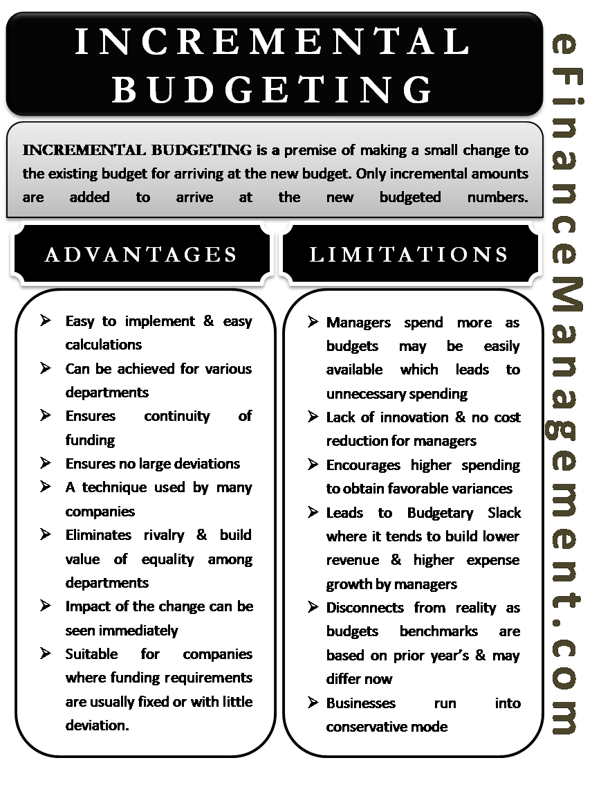 Incremental Budgeting Meaning Pros And Cons EFM