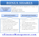 Advantages and Disadvantages of Bonus Shares | eFM
