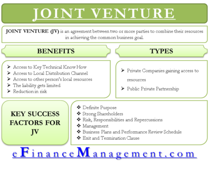 eFinanceManagement - Page 136 of 160 - FINANCIAL MANAGEMENT CONCEPTS IN ...