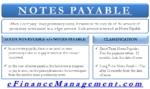 Notes Payable | Definition, Classification, Example | eFinanceManagement