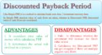 Discounted Payback Period | Definition, Formula, Benefits | eFM