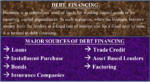 Sources of Debt Financing | Type: Loan, Trade Credit, Factoring, Bond etc