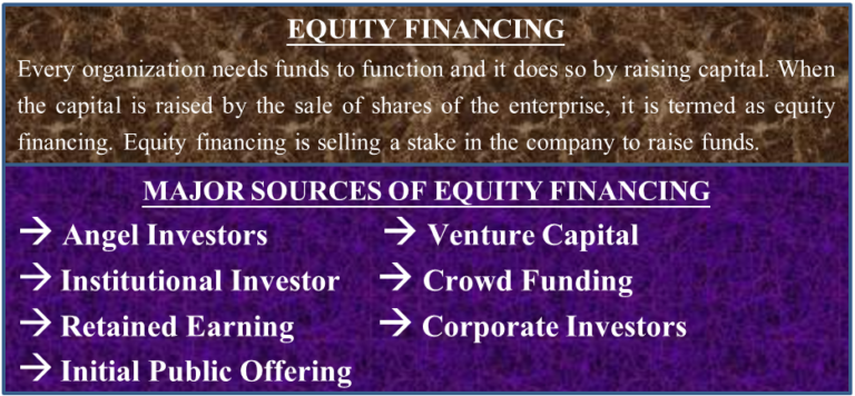 eFinanceManagement - Page 139 of 166 - FINANCIAL MANAGEMENT CONCEPTS IN ...