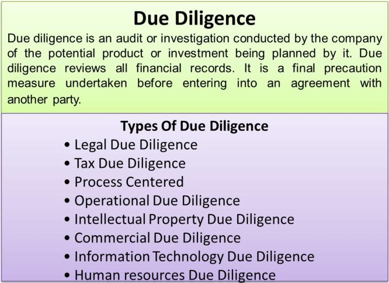Due Diligence Meaning Types Process EFinanceManagement