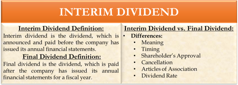 Interim Dividend - eFinanceManagement
