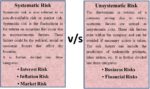 Systematic Vs Unsystematic Risks | Meaning, Key Differences | eFM
