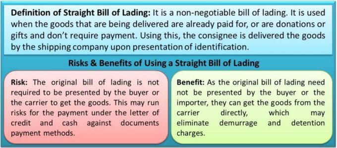 Straight Bill of Lading | Risks & Benefits | eFinanceManagement