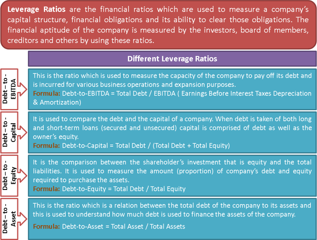 eFinanceManagement - Page 125 of 163 - FINANCIAL MANAGEMENT CONCEPTS IN ...