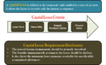 Capital/Finance Lease Criteria | 5 Criterias | eFinanceManagement