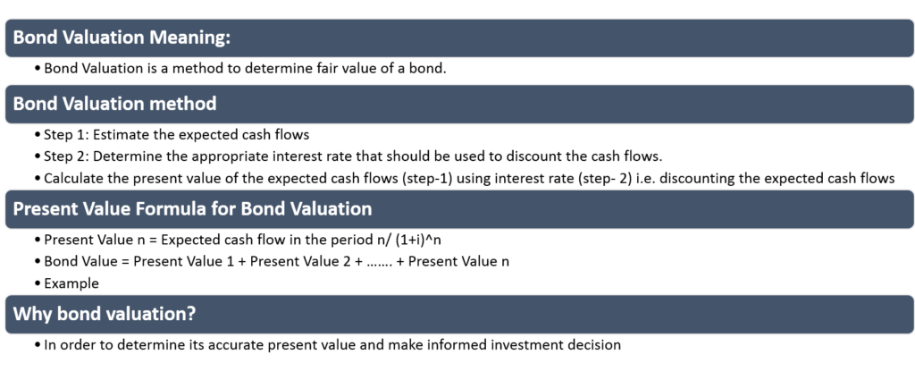 Bond Valuation | Meaning, Methods, Present Value, Example | eFM