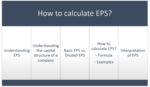 How to Calculate EPS? | Formula, Examples, Basic vs. Diluted, Interpret