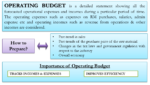 Operating Budget | Meaning, How to Prepare, Example, Importance - eFM