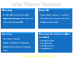 Sales Volume Variance | Formula & Example | Causes of Adverse Variance