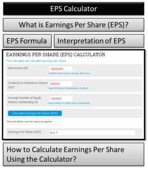 Calculator - Page 8 of 8 - eFinanceManagement