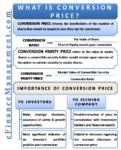 Conversion Price & Ratio | Conversion Parity Price | Significance