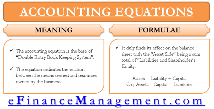 Fundamental Accounting Equation | Elements, Example with Transactions