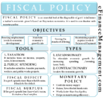 What is Fiscal Policy, Its Objectives, Tools And Types?