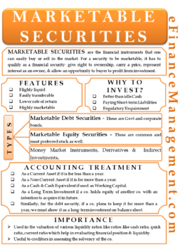 Marketable Securities – Meaning, Types, Importance And More