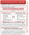 Systematic Risk – Meaning, Types And How To Measure It