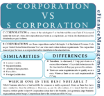C Corporation Vs S Corporation | The Similarities & The Differences