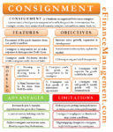 Consignment | Meaning, Features, Objectives, Working, Pros & Cons, etc.