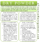 Dry Powder | Term Crucial To Investors, Corporate & Private Equity