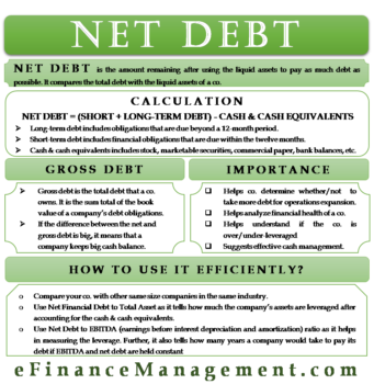 Net Debt – What It Is, How To Calculate It And What It Tells?