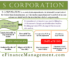 S Corporation | Meaning, Formation, Features, Criteria, Pros & Cons, etc