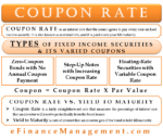 Coupon Rate - Meaning, Example, Types | Yield to Maturity Comparision