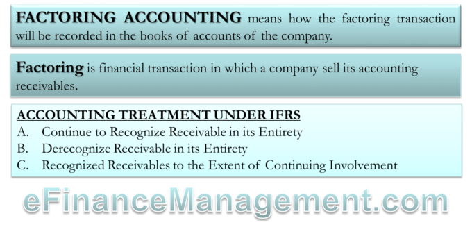 Factoring Accounting | Meaning, Accounting Treatment, Journal Entries