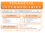 Financial Intermediaries – Meaning, Functions and Importance | eFM