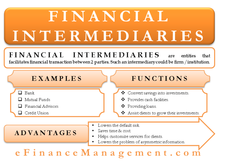 Financial Intermediaries – Meaning, Functions and Importance | eFM