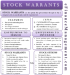 Stock Warrants – Features, Types, Benefits, Stock Options And More