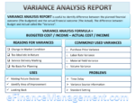 Variance Analysis Report | Formula, Sample Report, Reasons & Uses