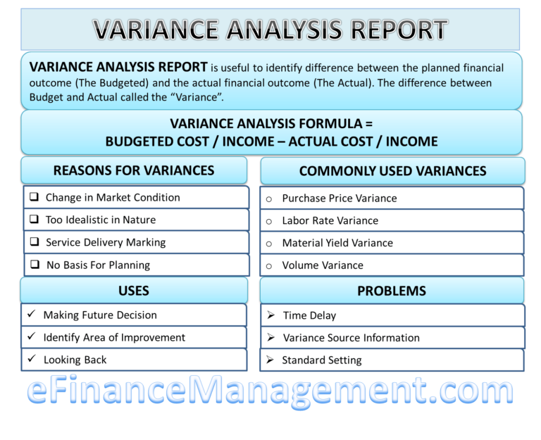 Purchase Price Variance Analysis At Sasmillenniumblog Blog Purchase Price Variance Analysis At Sasmillenniumblog Blog